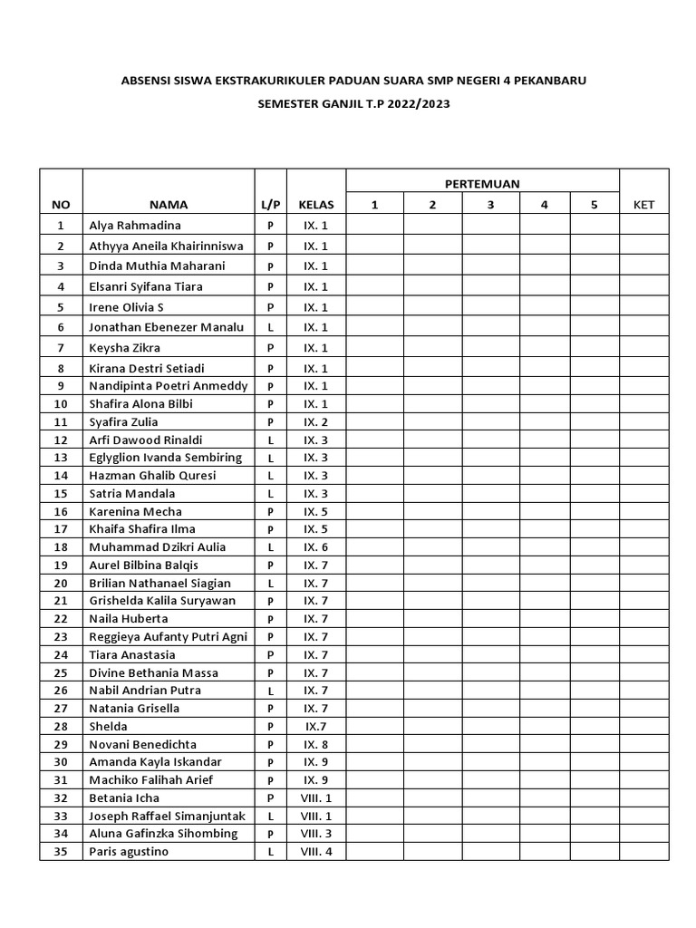 Absensi Siswa Ekstrakurikuler Paduan Suara SMP Negeri 4 Pekanbaru-1 | PDF Absensi Siswa Ekstrakurikuler Paduan Suara SMP Negeri 4 Pekanbaru-1 | PDF