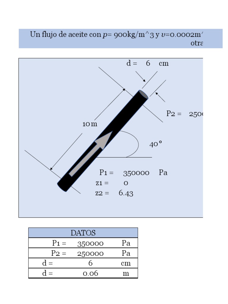 MF7 | PDF | Metalurgia | Elementos químicos