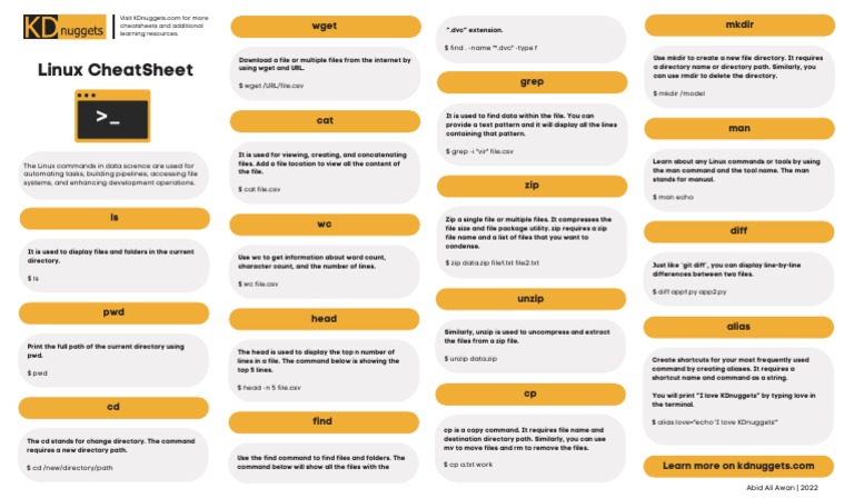 Linux For Data Science Cheatsheet KDnuggets | PDF | Computer File | Zip (File Format)