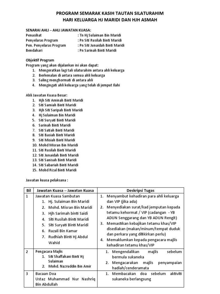 Program Semarak Kasih | PDF