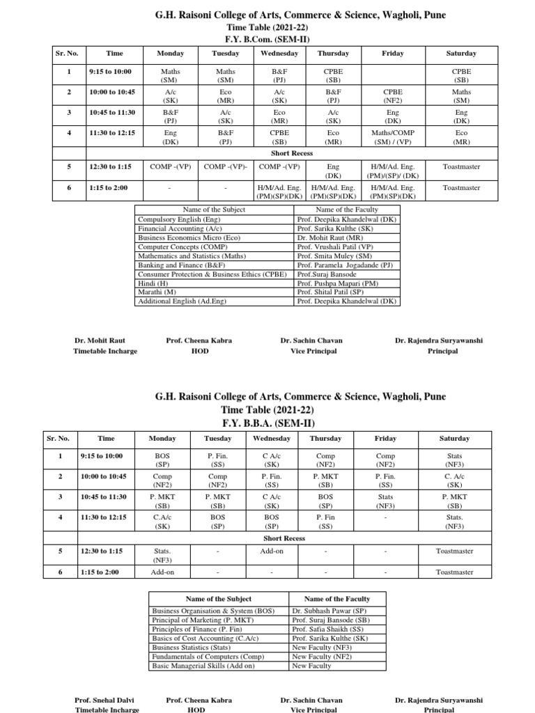 BBA, B.Com Time Table 2021-22 Even Sem-II Updated-Converted-Compressed | PDF | Economies | Business