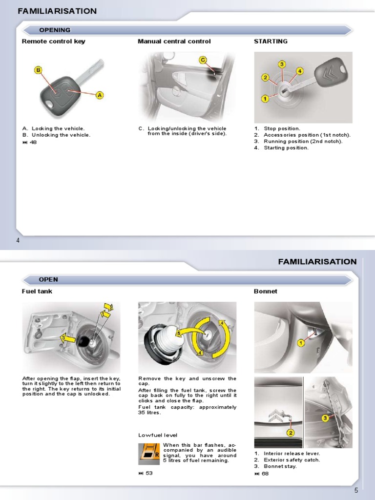 2010 Citroen c1 Owners Manual | PDF | Manual Transmission | Anti Lock ...