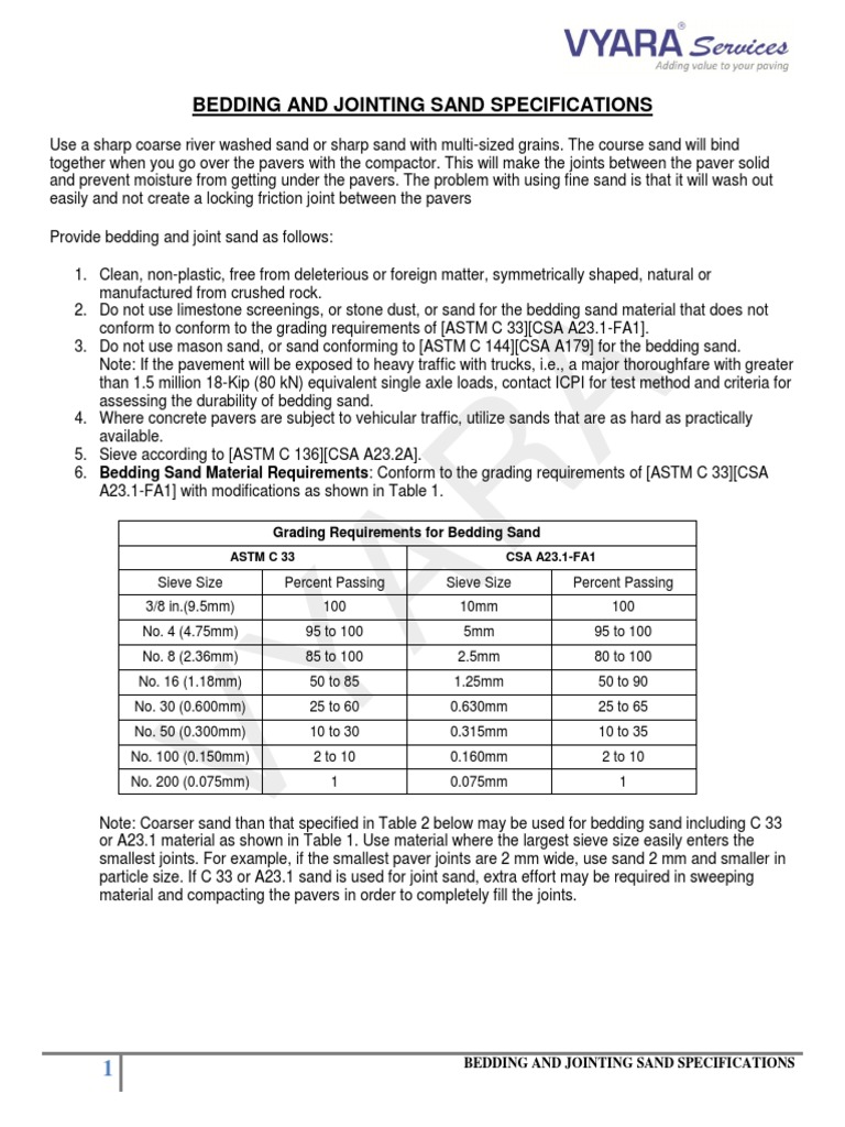Bedding and Jointing Sand Specifications | PDF | Sand | Concrete