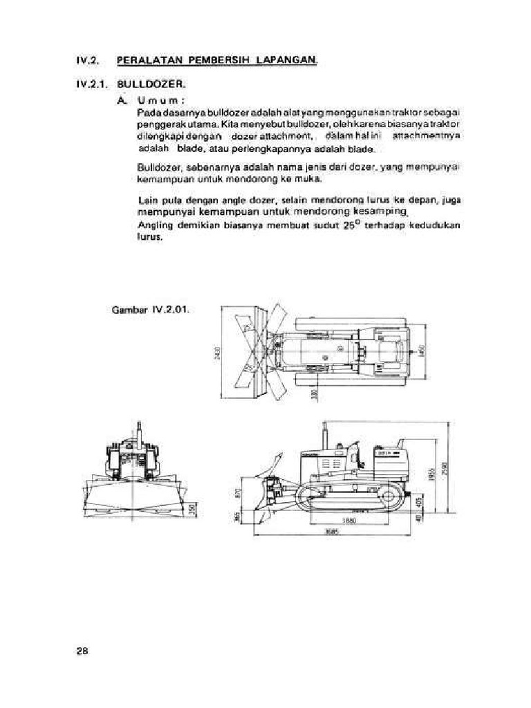 03alat Alat Berat Dan Penggunaannya - 1992 Rochmanhadi (Bulldozer) | PDF
