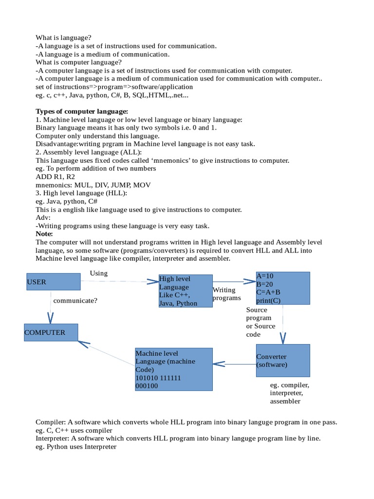 PPS Chapter 2 | PDF | C (Programming Language) | Pointer (Computer Programming)