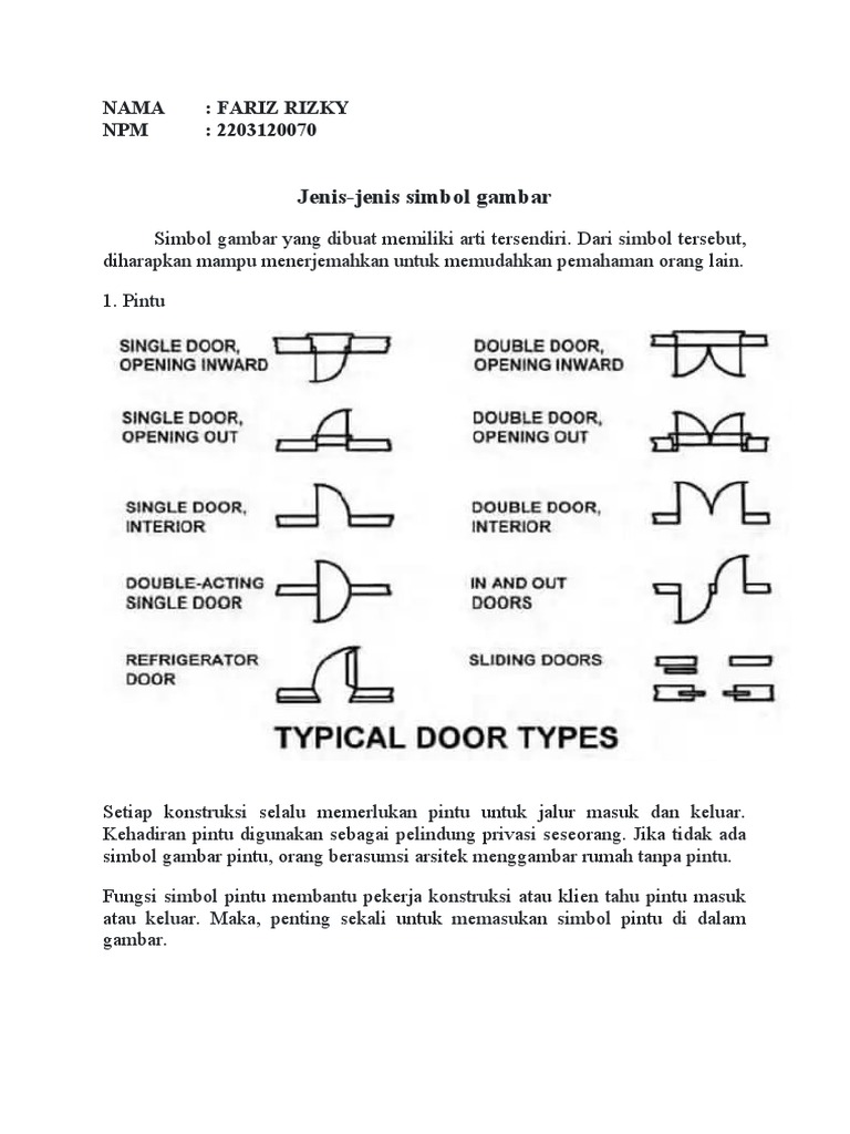 Simbol Gambar & Fungsinya | PDF