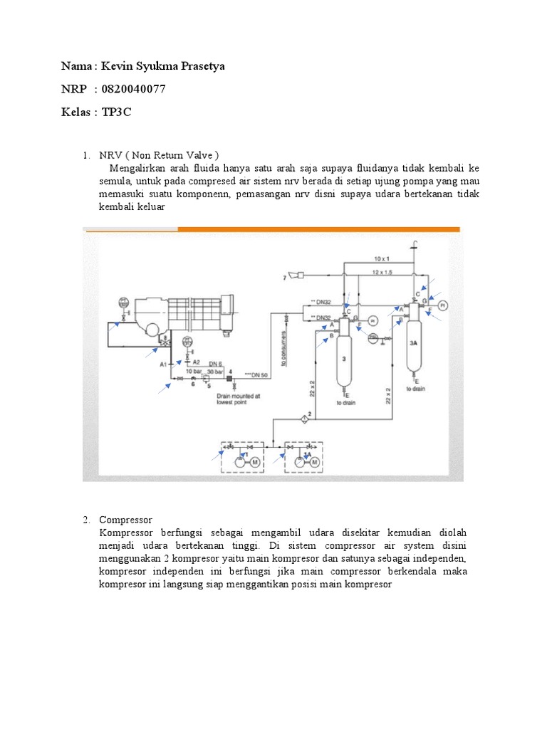 SDK Compressed Air System | PDF