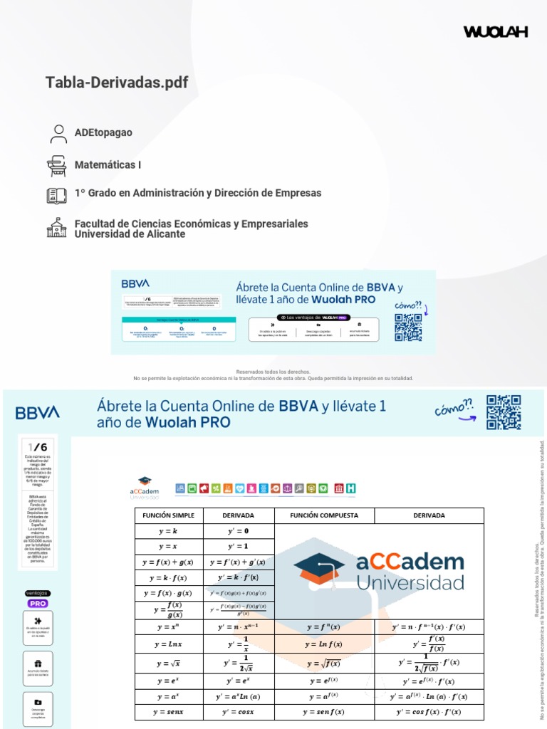 Wuolah Free Tabla Derivadas | PDF | Matemáticas