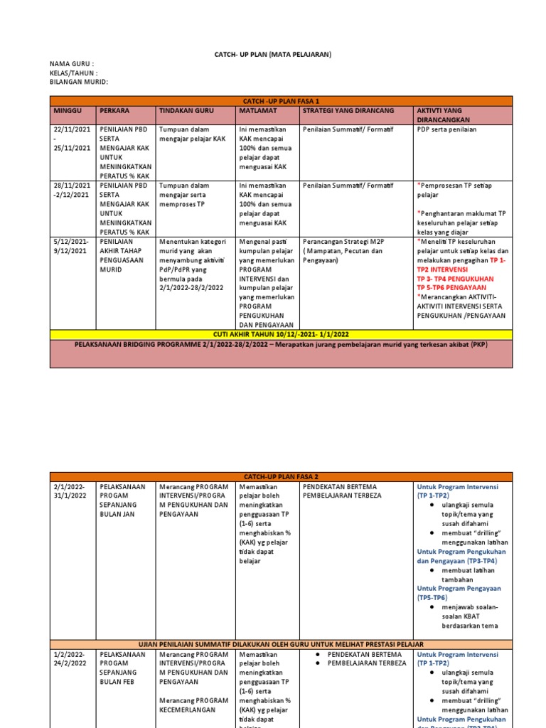 Catch Up Plan KPM Perkasaku | PDF
