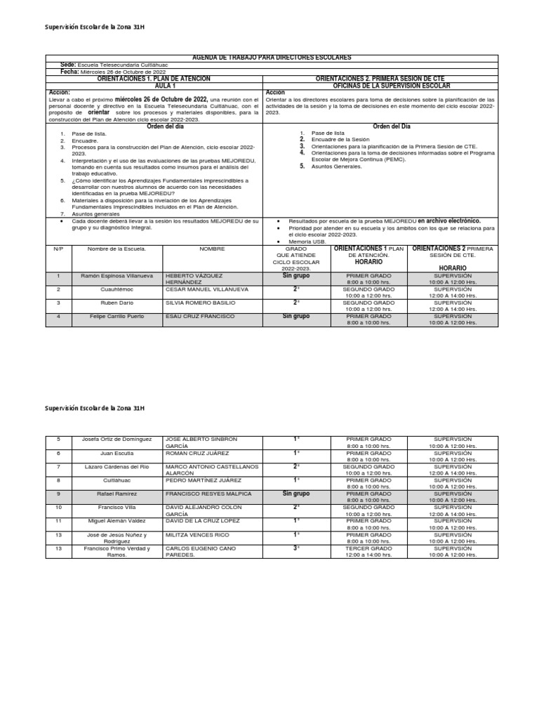 Agenda Con Directores Escolares. Plan de Atención y Primera Sesión de Cte.-1 | PDF | Toma de ...