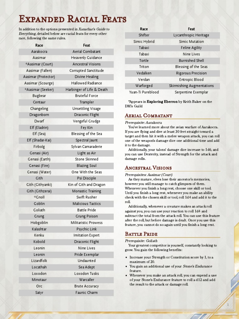 2069487-Expanded Racial Feats | PDF | D20 System | Gary Gygax Games
