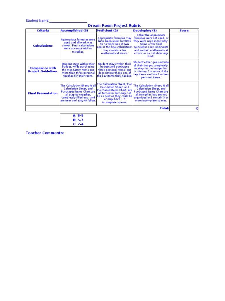 Dream Room Project Grading Rubric | PDF | Career & Growth