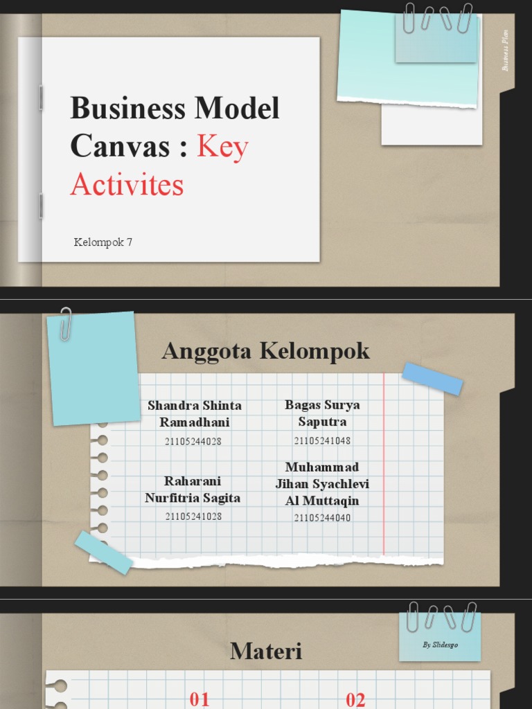 Kelompok 7 Wirausaha TP - Key Activities | PDF | Bisnis