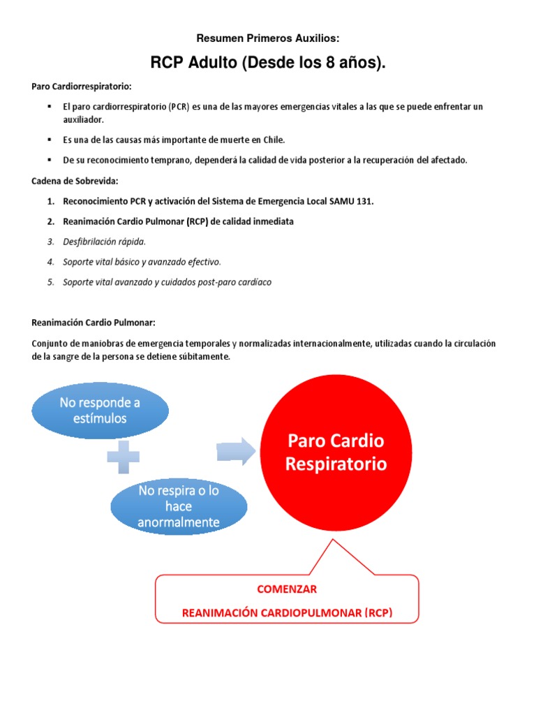 3 - CR RESUMEN RCP Adulto | Descargar gratis PDF | Reanimación cardiopulmonar | Paro cardíaco