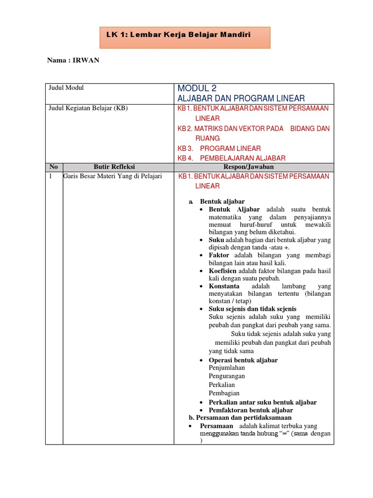Aljabar dan Program Linear: Modul Pembelajaran | PDF