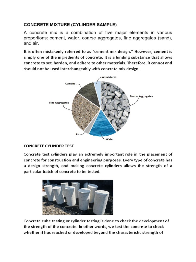 Concrete Mixture (Cylinder Sample) | PDF