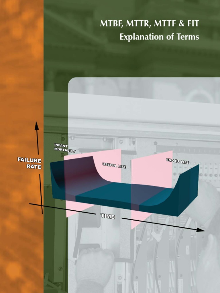 MTBF, MTTR, MTTF & Fit | PDF MTBF, MTTR, MTTF & Fit | PDF