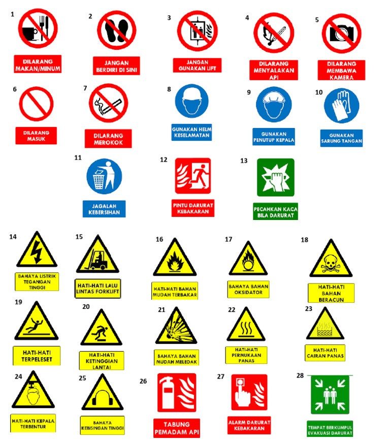 Makna Rambu Di Tempat Kerja | PDF
