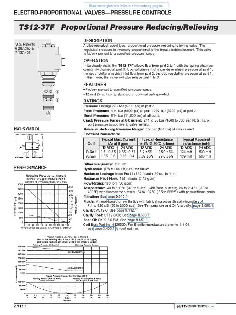 TS12-37F Proportional Pressure Reducing/Relieving | PDF | Valve | Viscosity