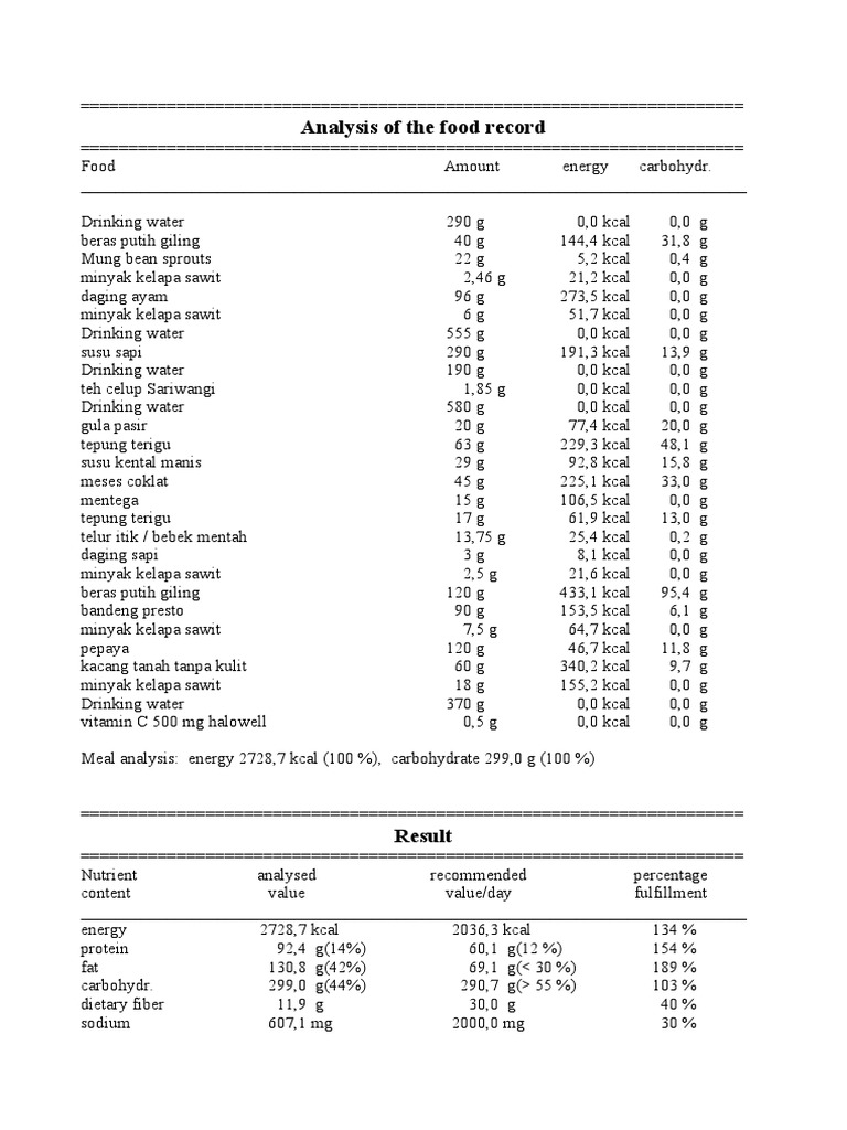 Nutrisurvey Food Recall Day 3 | PDF