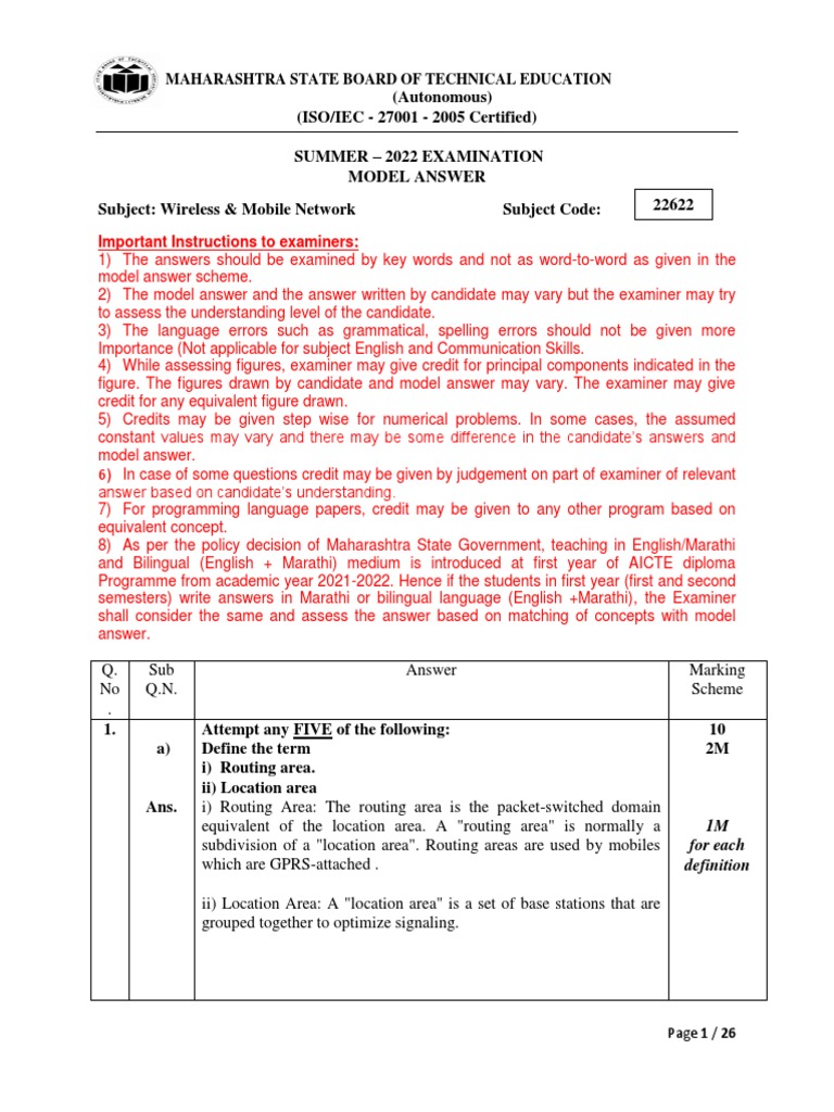 (Autonomous) (ISO/IEC - 27001 - 2005 Certified) Summer - 2022 ...