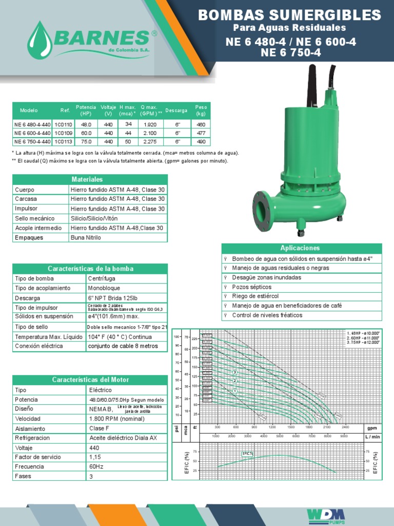Ficha Tecnica NE 6 480-600-750-4 | PDF | Materiales