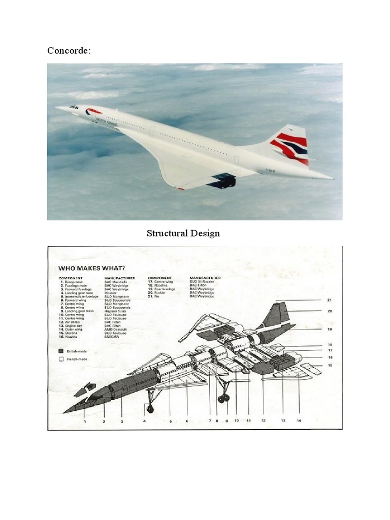 Concorde | PDF | Fuselage | Lift (Force)