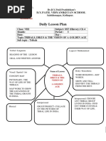 KVS - Lesson Plan Organiser Format | PDF