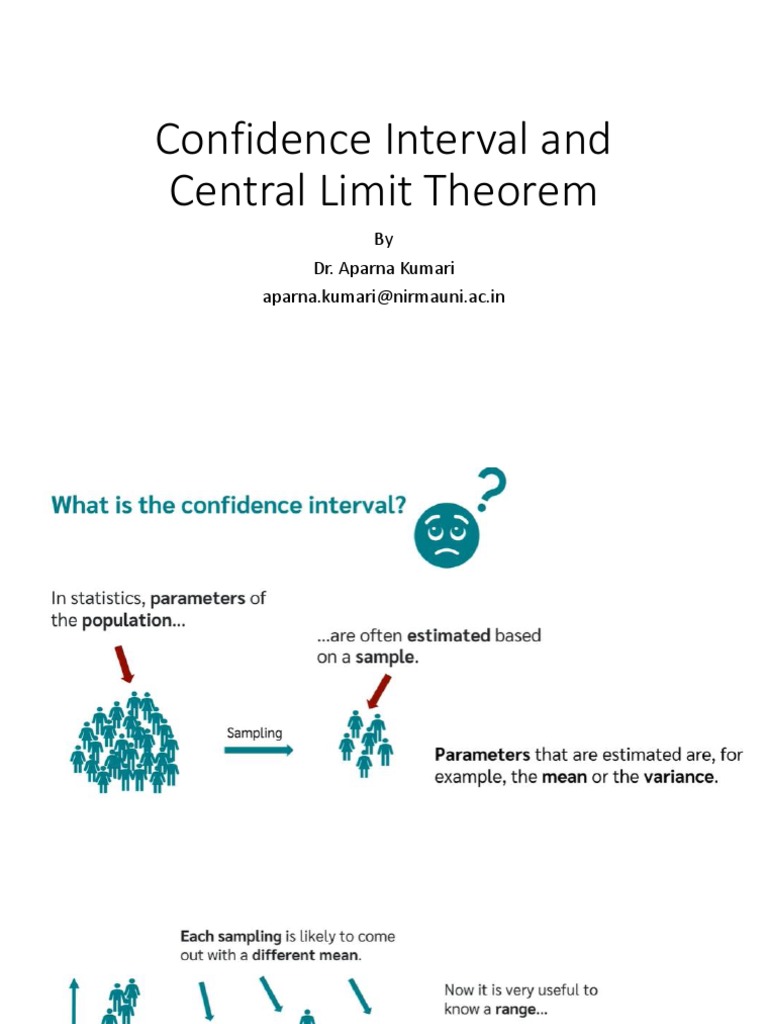 Unit-4 - Confidence Interval and CLT | PDF | Standard Deviation | Confidence Interval