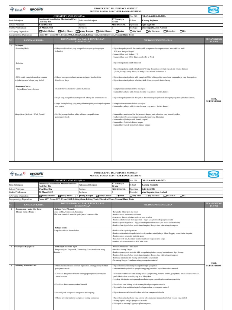 JSA Installation Mechanical, Coal Day Bin | PDF