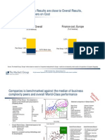 Tts Turbo Macros Handout | PDF | Microsoft Excel | Computer Architecture