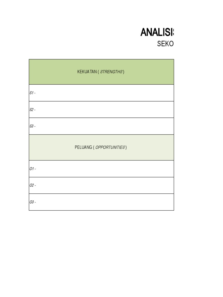Tapak Terkini PSO Sekolah 2023 - 2025 | PDF