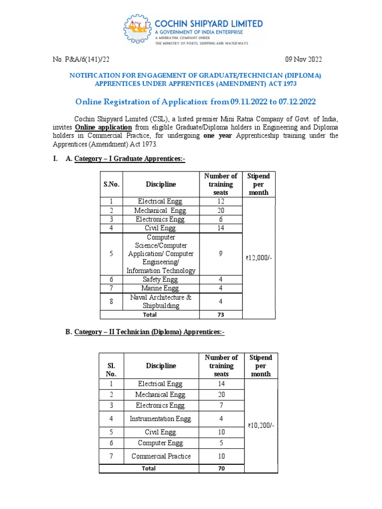 Cochin Shipyard Limited CSL Engineering Graduate Apprentice Recruitment ...