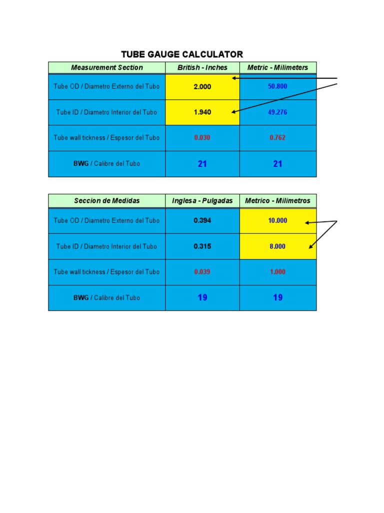 BWG Calculator | PDF | Metrology