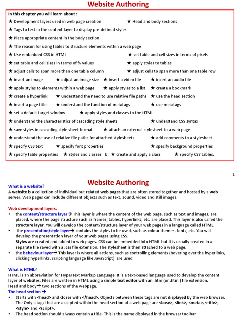 Unit 21 - Website Authoring | PDF | Html Element | Html Unit 21 - Website Authoring | PDF | Html Element | Html