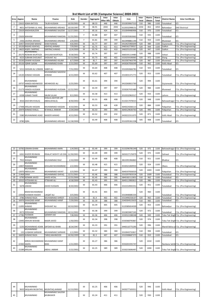 BS CS 3rd | Download Free PDF | Pakistan