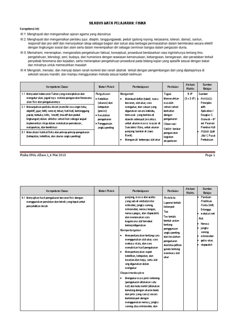 Silabus Pengukuran | PDF