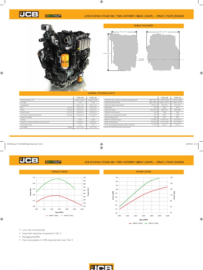JCB Ecomax Stage Iiib / Tier 4 Interim 108Kw (145Hp) - 129Kw (173Hp ...