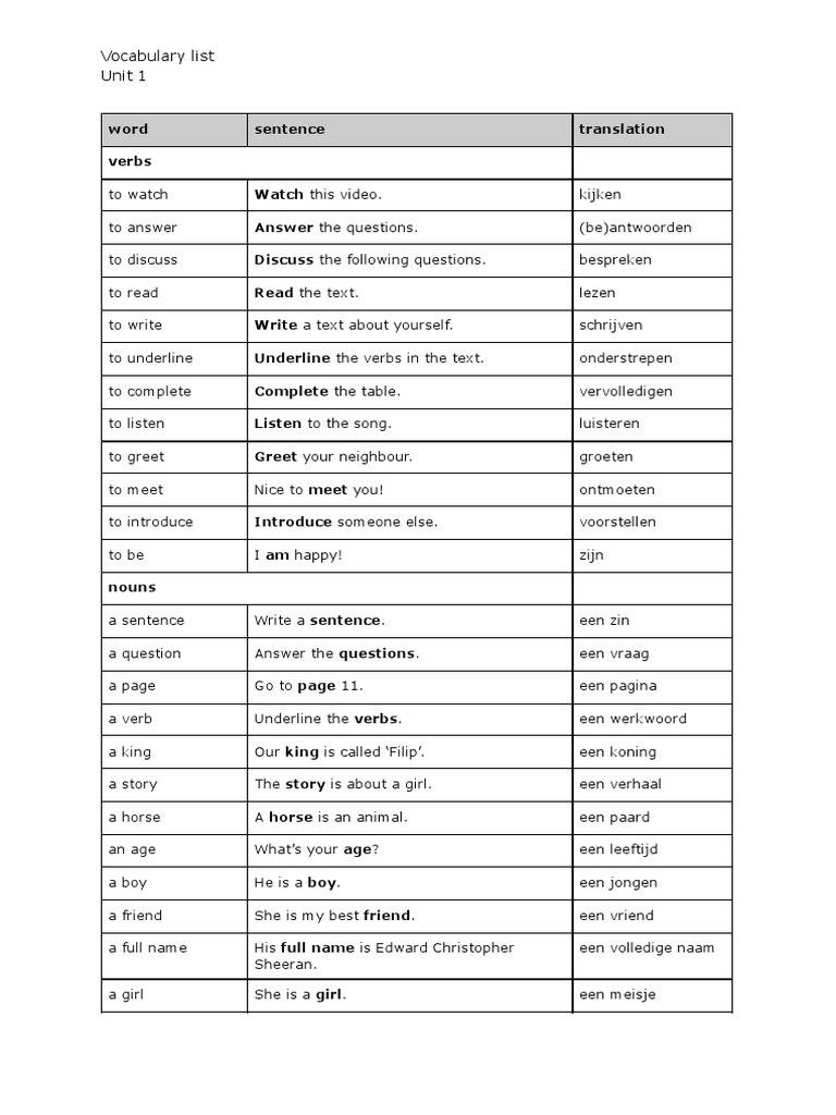 Vocabulary List Unit 1 | PDF