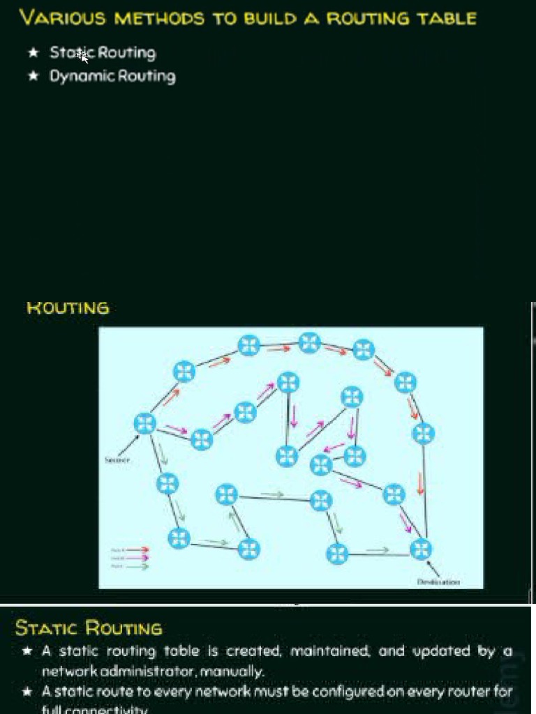 Routing | PDF