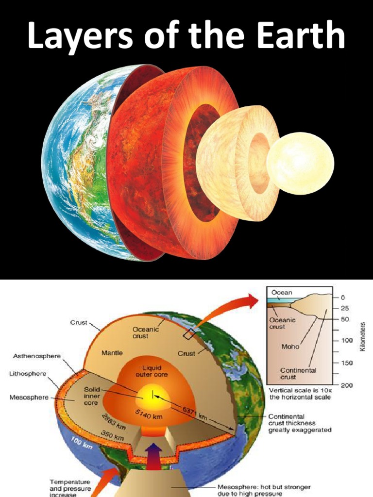 Johnathon Bell - Layers of Earth and Earth Magnetism PPT Student | PDF ...
