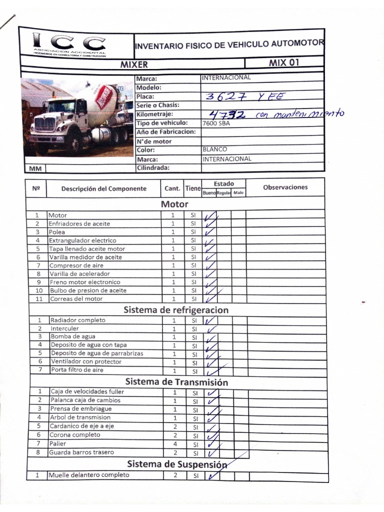 Inventario Mixer | PDF