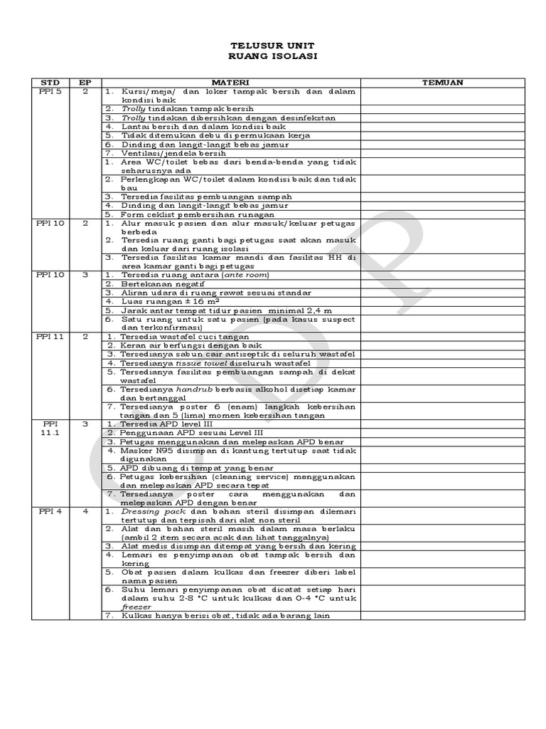 Telusur Unit - Ruang Isolasi | PDF | Pengembangan Diri | Kesehatan Holistik