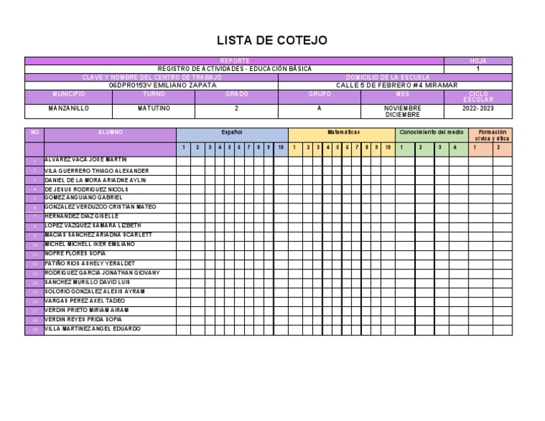 Lista de Registro de Actividades | PDF