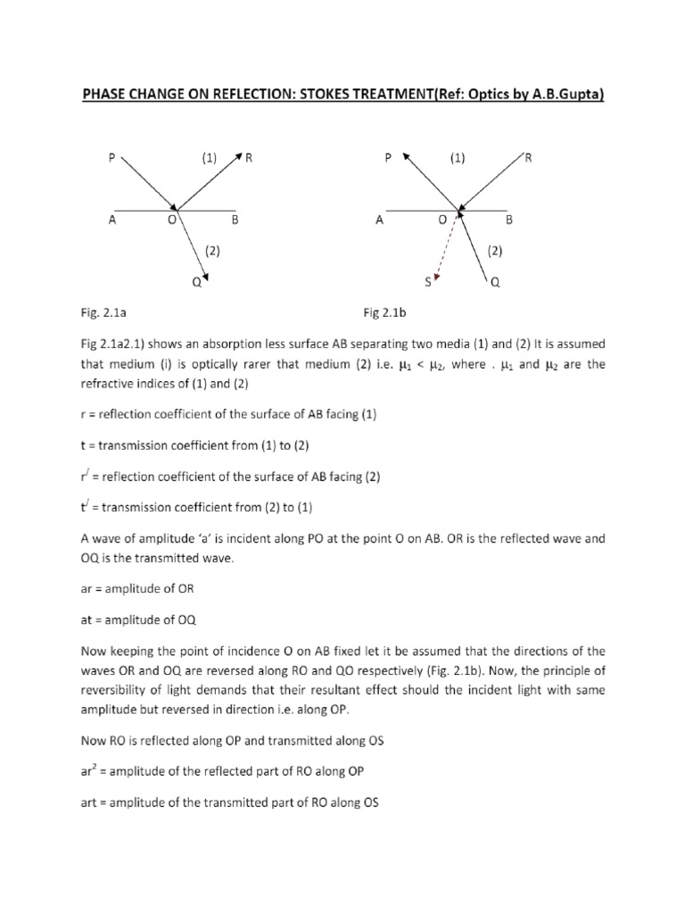 PHASE CHANGE ON REFLECTION - STOKES TREATMENT (Ref - Optics by A.B ...