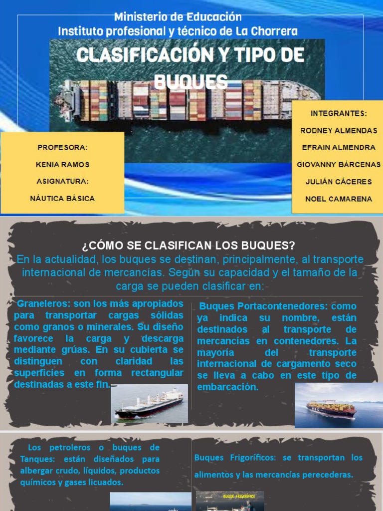 Clasificación de Tipos de Buques | PDF | Buques | Gas natural licuado