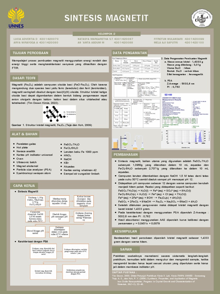 Poster Preparasi Magnetit | PDF