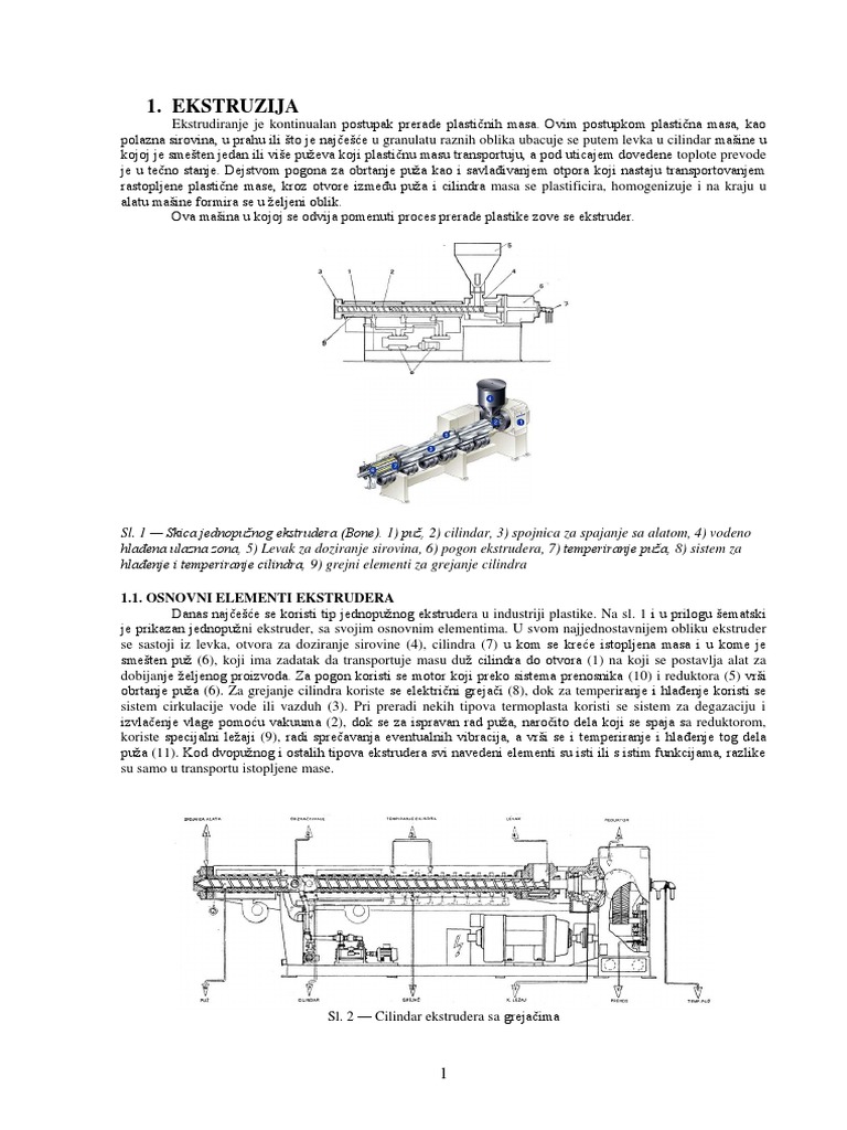 Ekstruzija Sve | PDF