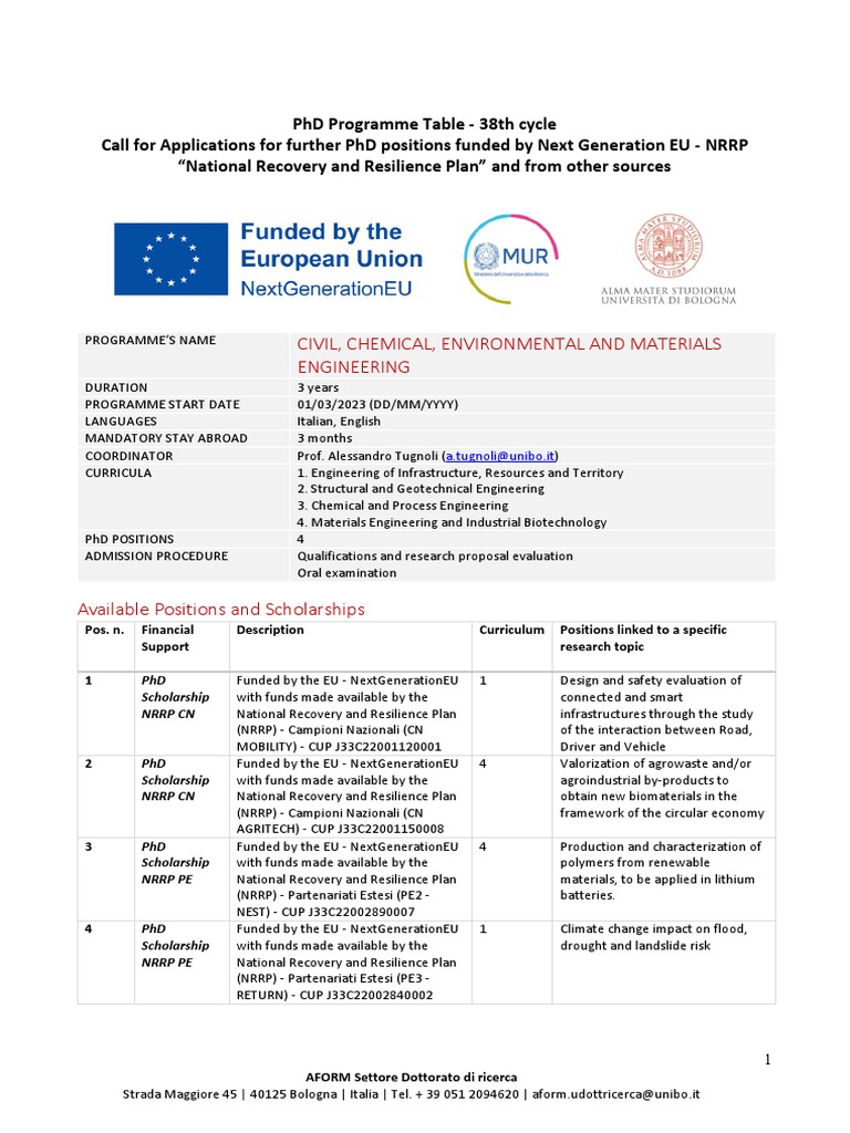 38 PNRR 2 PHD Programme Table ...