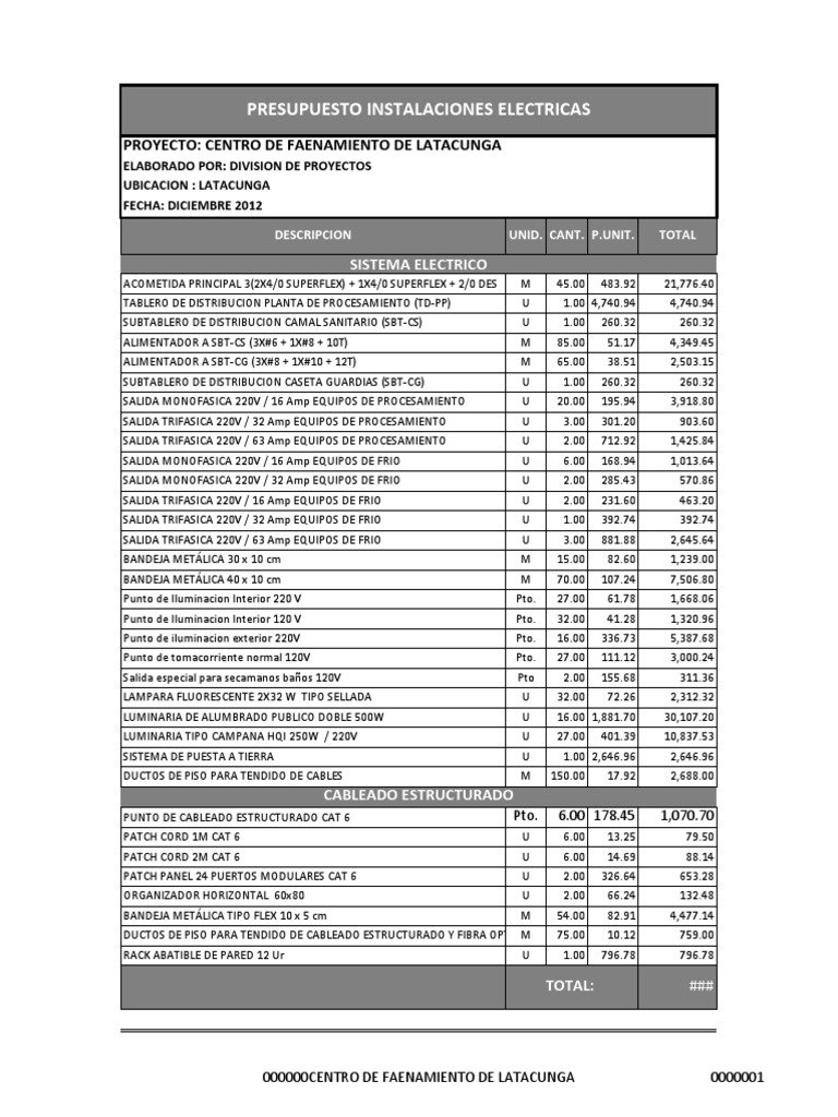 Presupuesto y Apus Electrico Latacunga Dic2012 | PDF | Ingenieria Eléctrica | Ligero